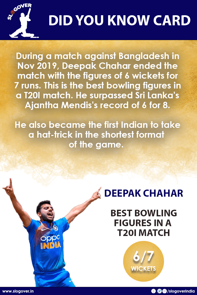 Deepak Chahar, record of best bowling figures in a T20I match 6 W/7 runs