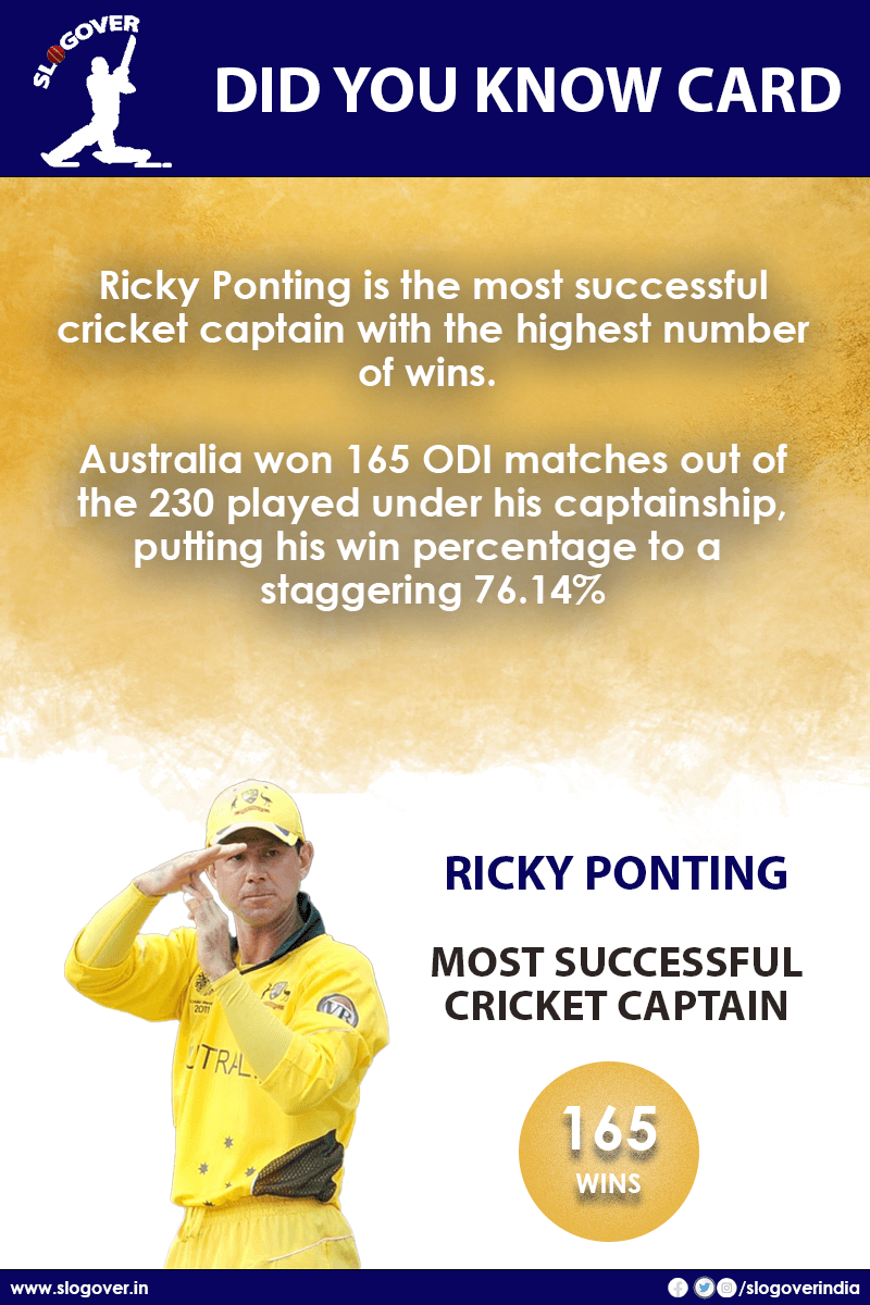 Most wins as captain. Ricky Ponting most successful cricket captain ...